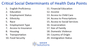 Social Determinants of Health Examples - SDOH Solutions